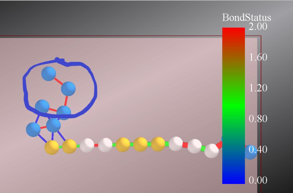 How to determine the bond fracture in BondingV3 Contact Model — Altair ...